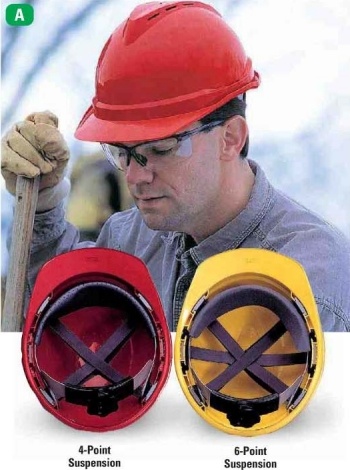 hard hat detection Object Detection Dataset by can elik