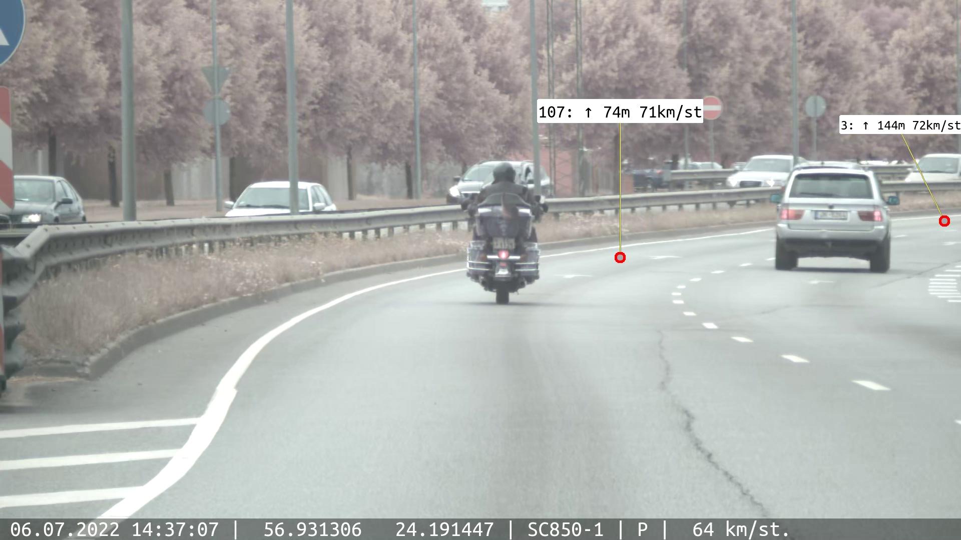 Detector With Moto R Object Detection Dataset By Smartscan