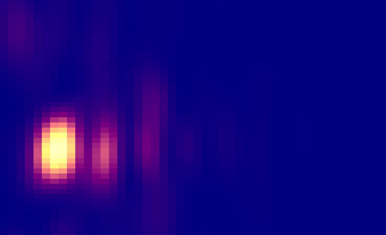 Fraud Detection Using Radar Object Detection Dataset And Pre Trained