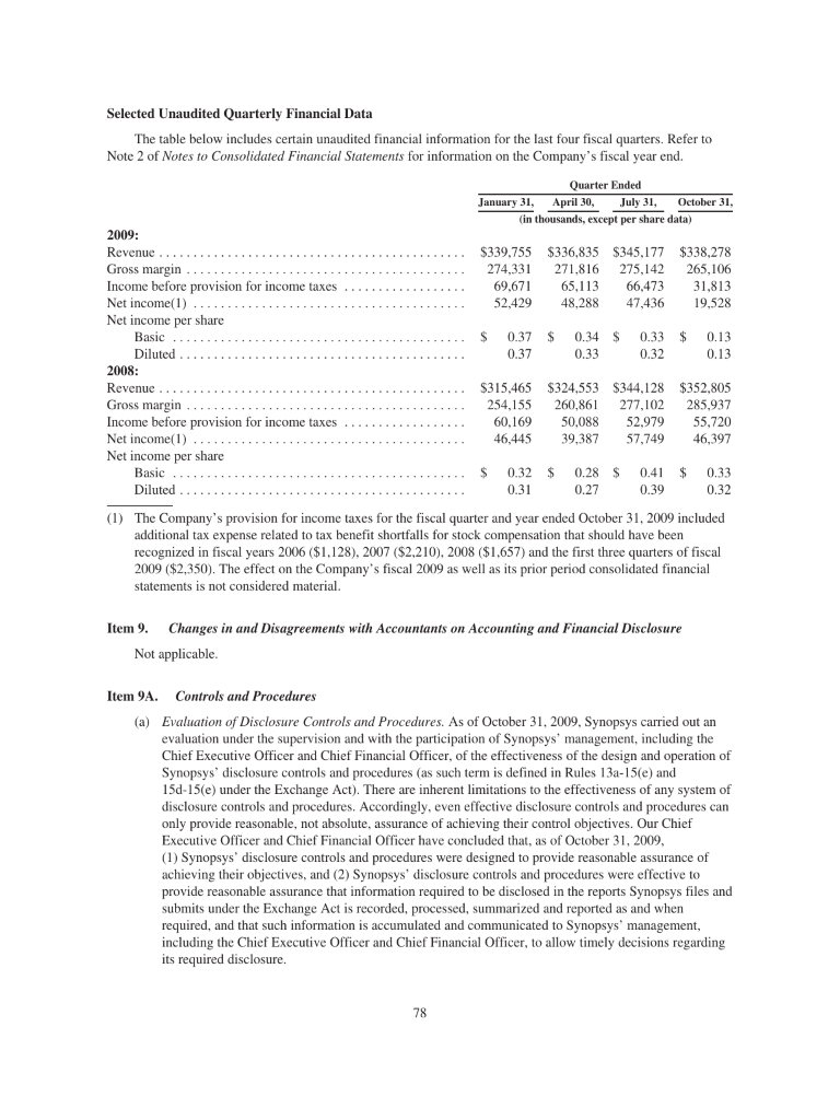 ICD-Fin Instance Segmentation Dataset by Muhammad Umer