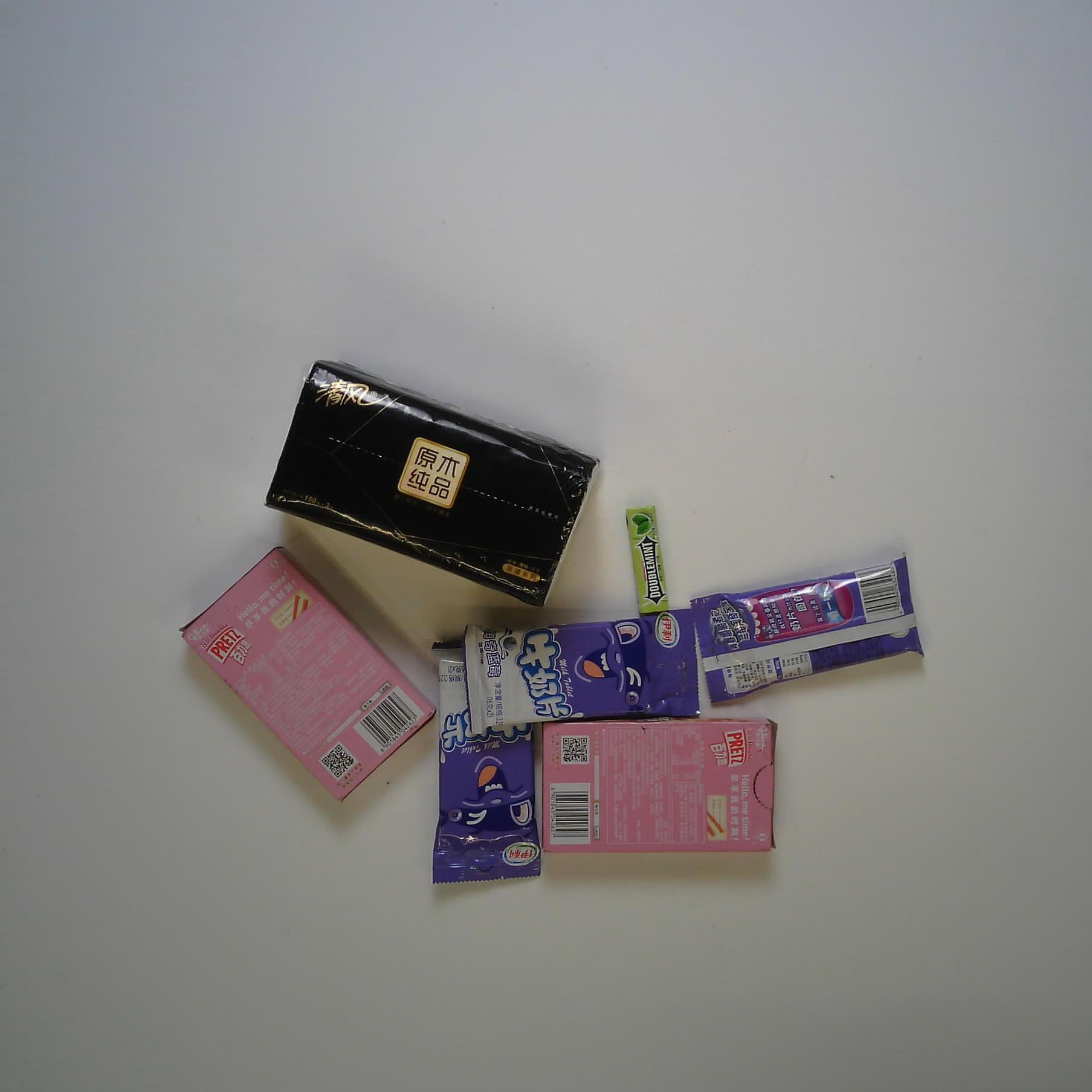 Test Object Detection Dataset By Label