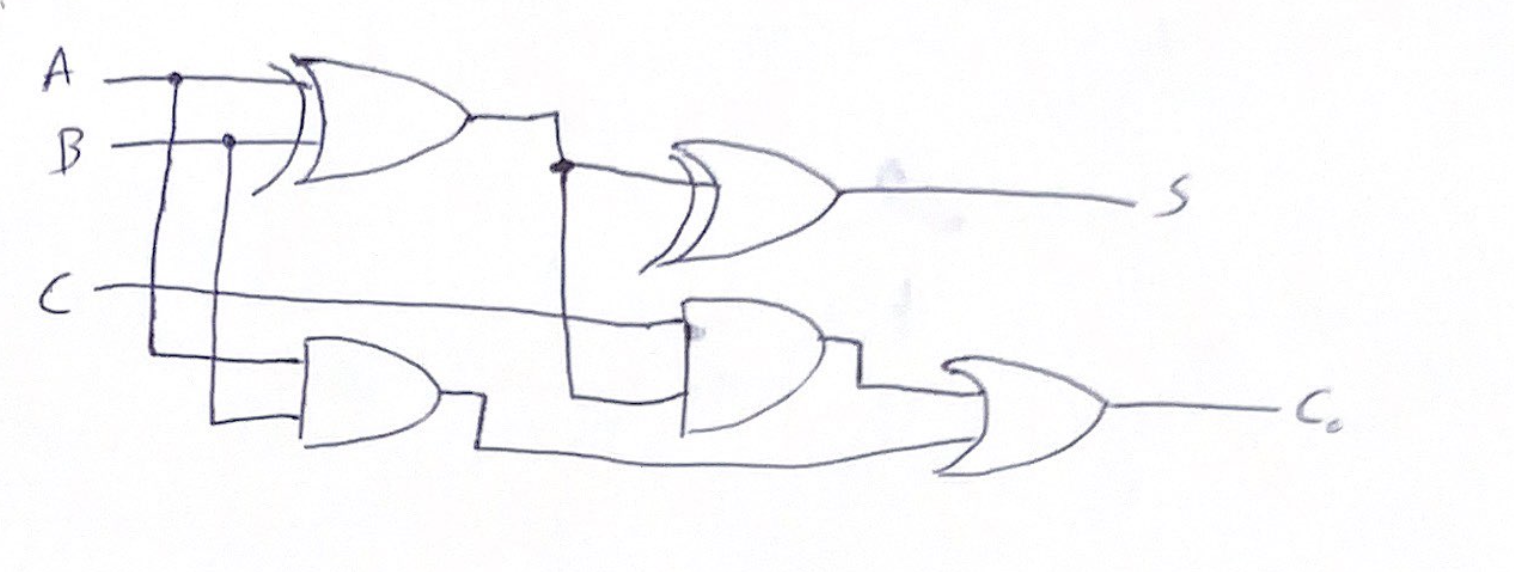 DLC_Semantic Instance Segmentation Dataset by Personal