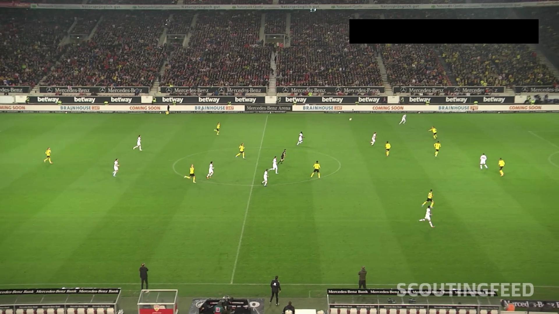 How to Use the Soccer Field Detection Object Detection API