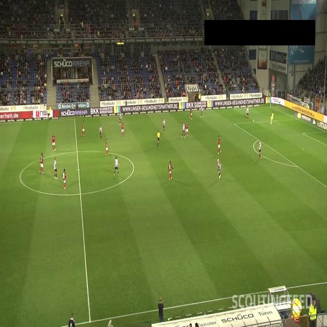 Football_object-detection Object Detection Model by FCAICU AIVisionStats