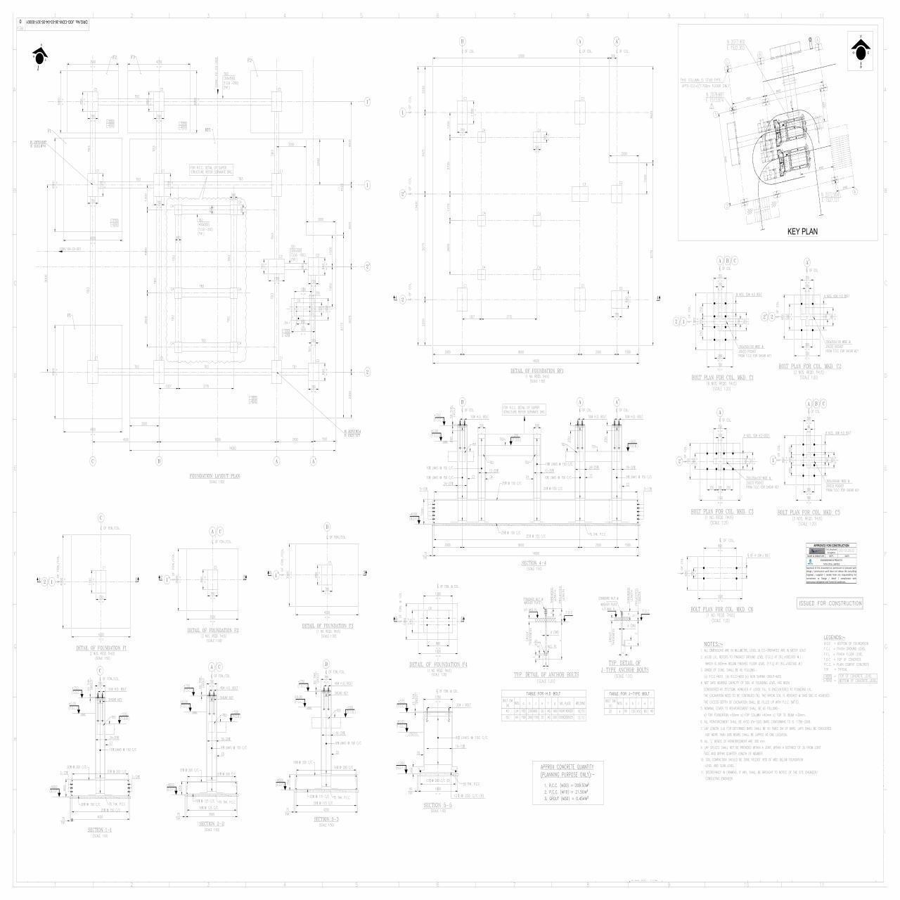 BBS Object Detection Dataset by Artificial Intelligence