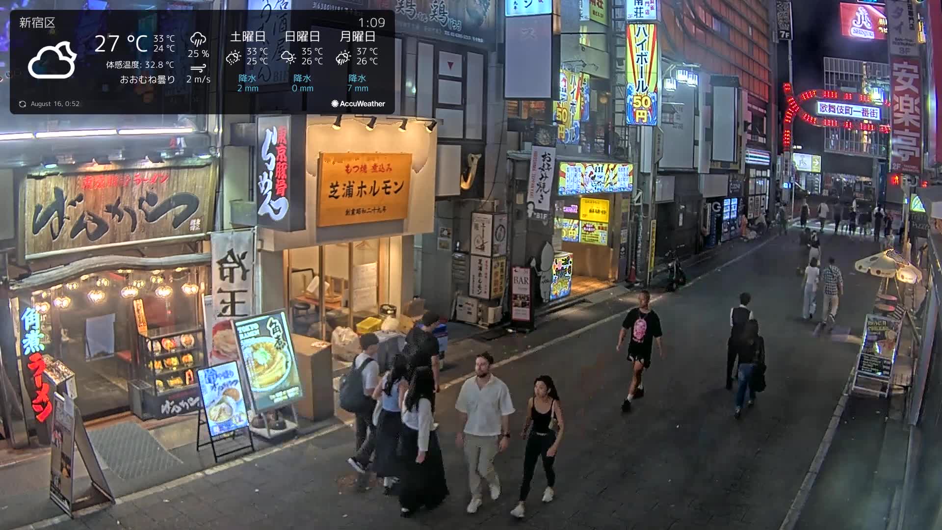 Person Object Detection Dataset by Student project