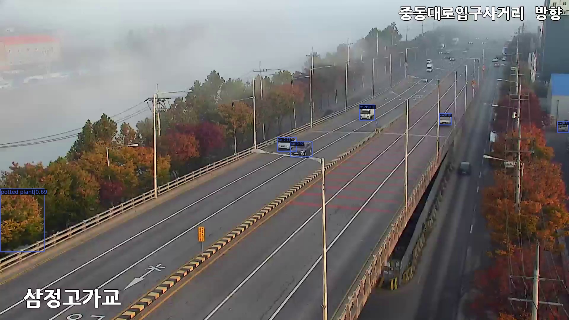 traffic Object Detection Dataset by dante@bitsensing.com