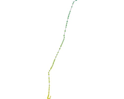 SHIP Classification Dataset by Object Polyp