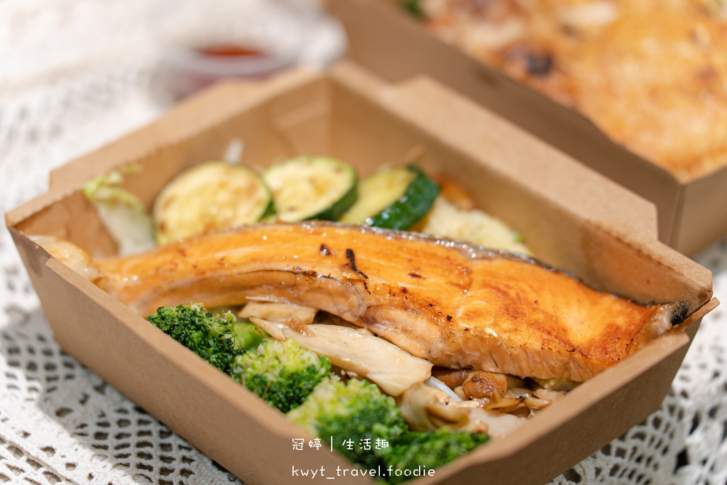 food detection Object Detection Dataset and Pre-Trained Model by Angie ...