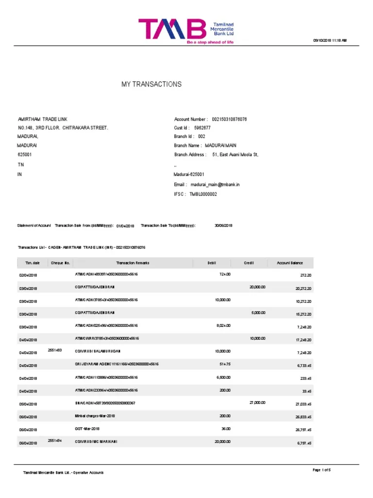 Table_detection_columns Object Detection Model by web Scraping issue api