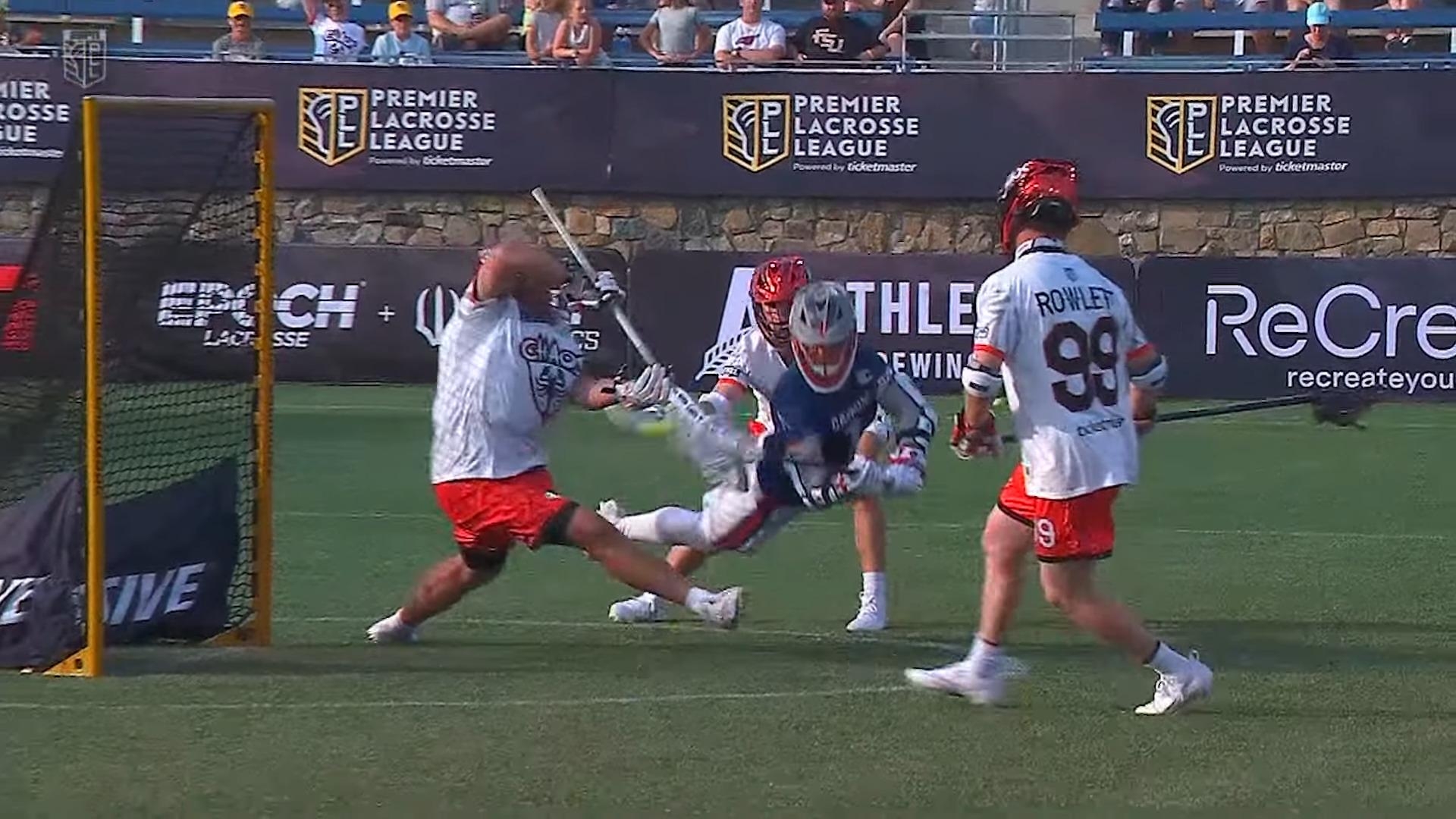 Lacrosse Object Detection Fsod Tvak Object Detection Dataset By Roboflow 20 Vl Fsod