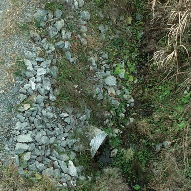 culverts Object Detection Model by workflow