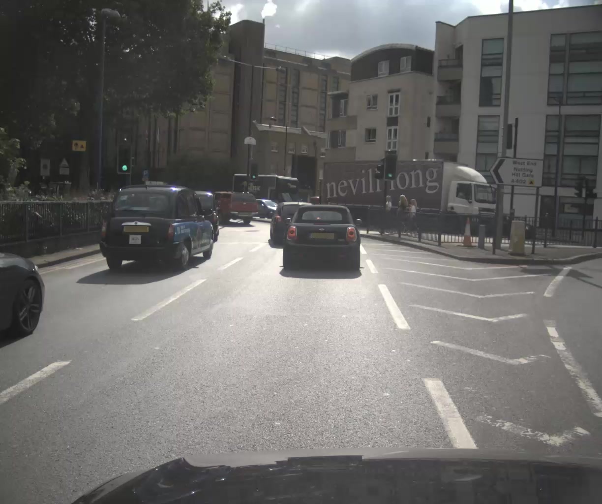 Adas Object Detection Model By Adas