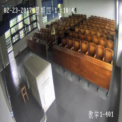 cctv new Object Detection Dataset and Pre-Trained Model by Pranavs Workspace