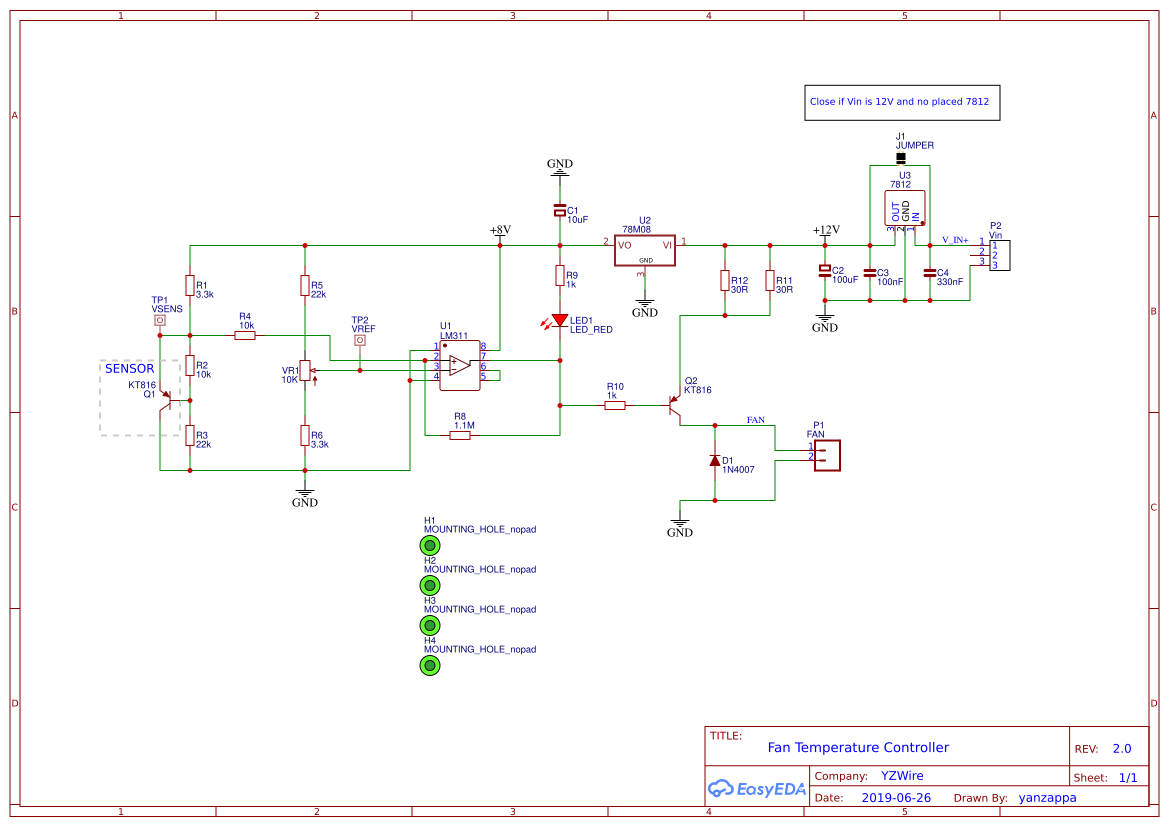 COMPONENT DETECTION Object Detection Model by Component Detection