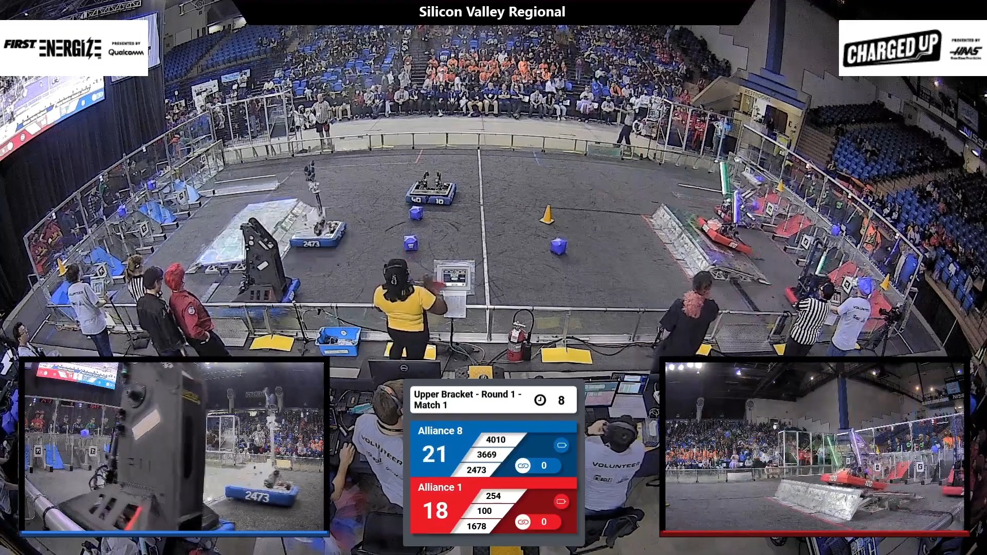 Scouting Object Detection Dataset by AI Human Recognition