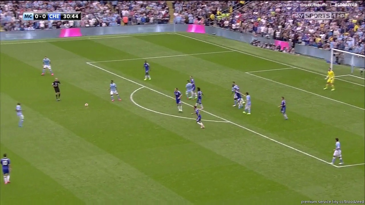 football Object Detection Dataset by yolov7