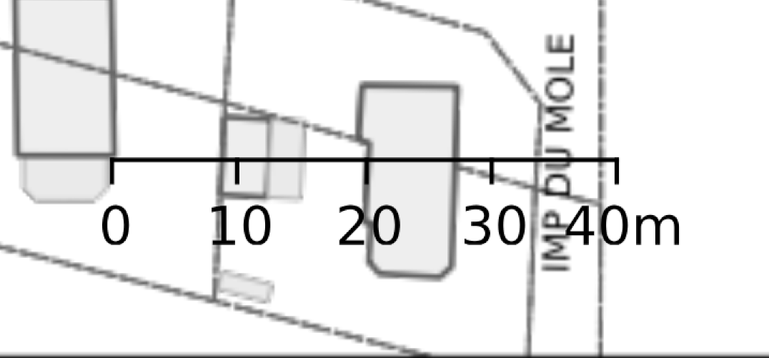 Scale Object Detection Dataset by Work