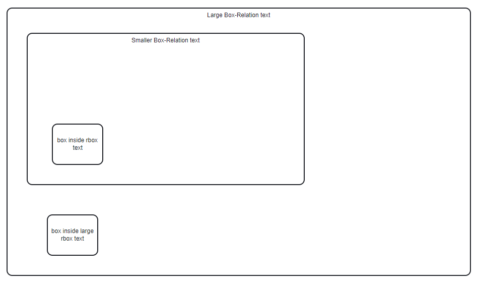SAMU_DIAGRAM2_PRINTED Instance Segmentation Dataset and Pre-Trained Model by BME