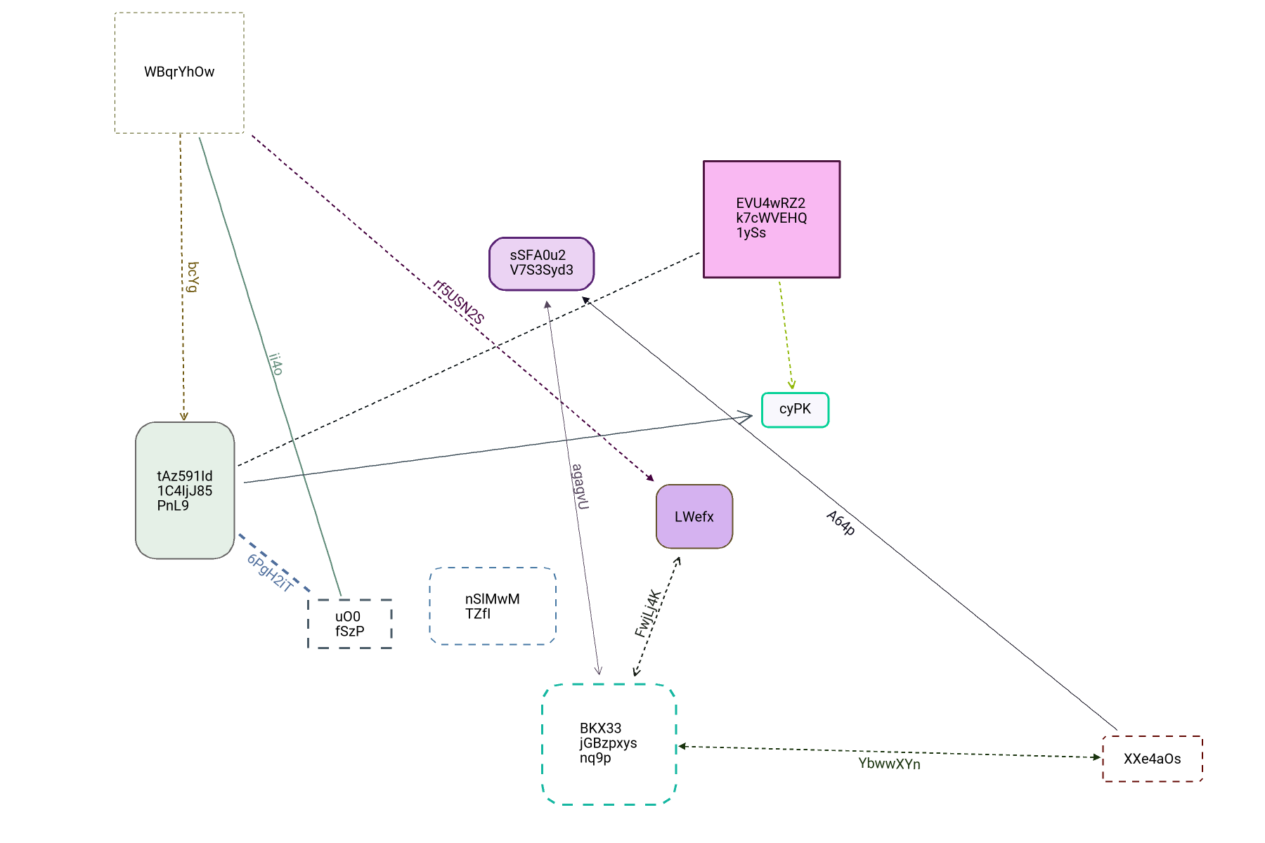 BME (bme-fek2c) - Roboflow Universe