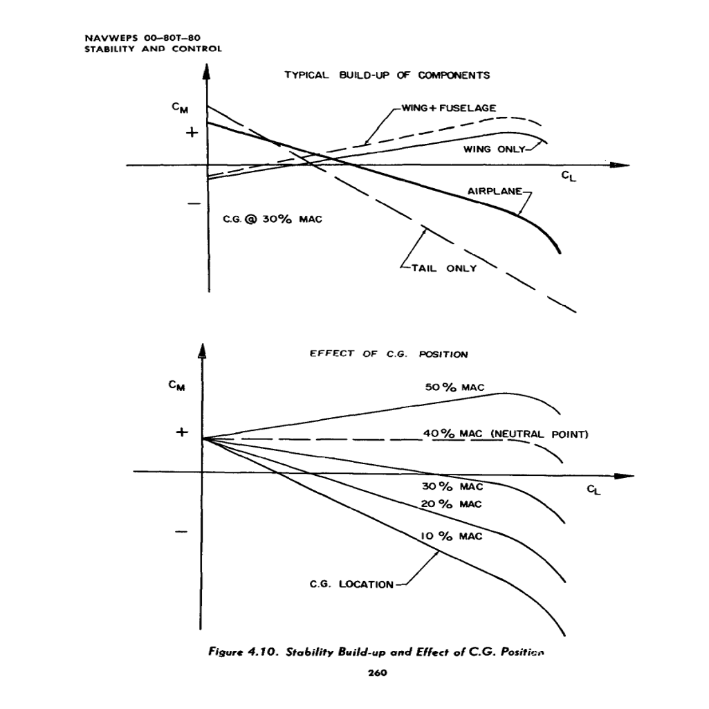 MavQ (mavq-z5gsy) - Roboflow Universe