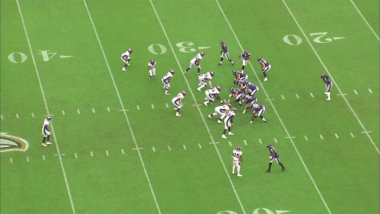 Hash Yards Intersection Object Detection Dataset and Pre-Trained Model by Football Pre Play Analysis