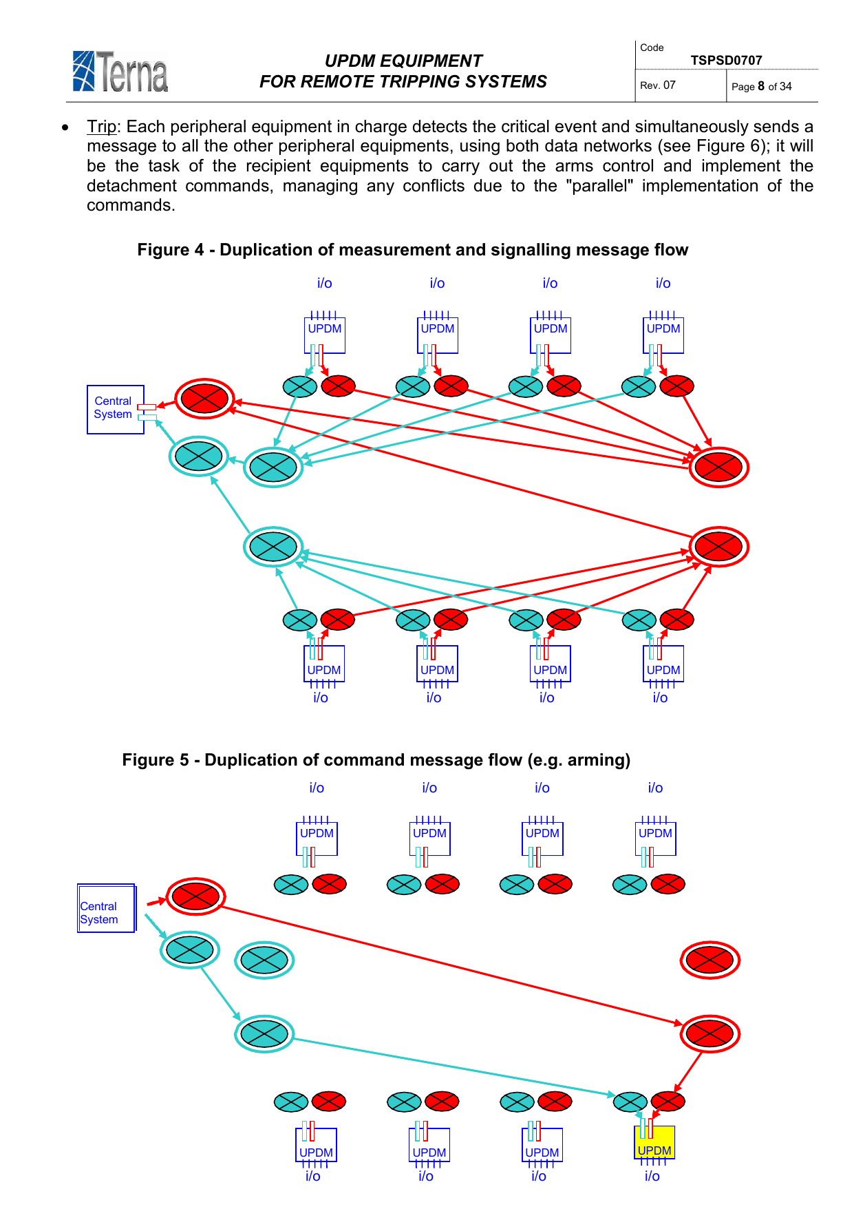 my_TSIE_project Object Detection Dataset by shyamworkspace