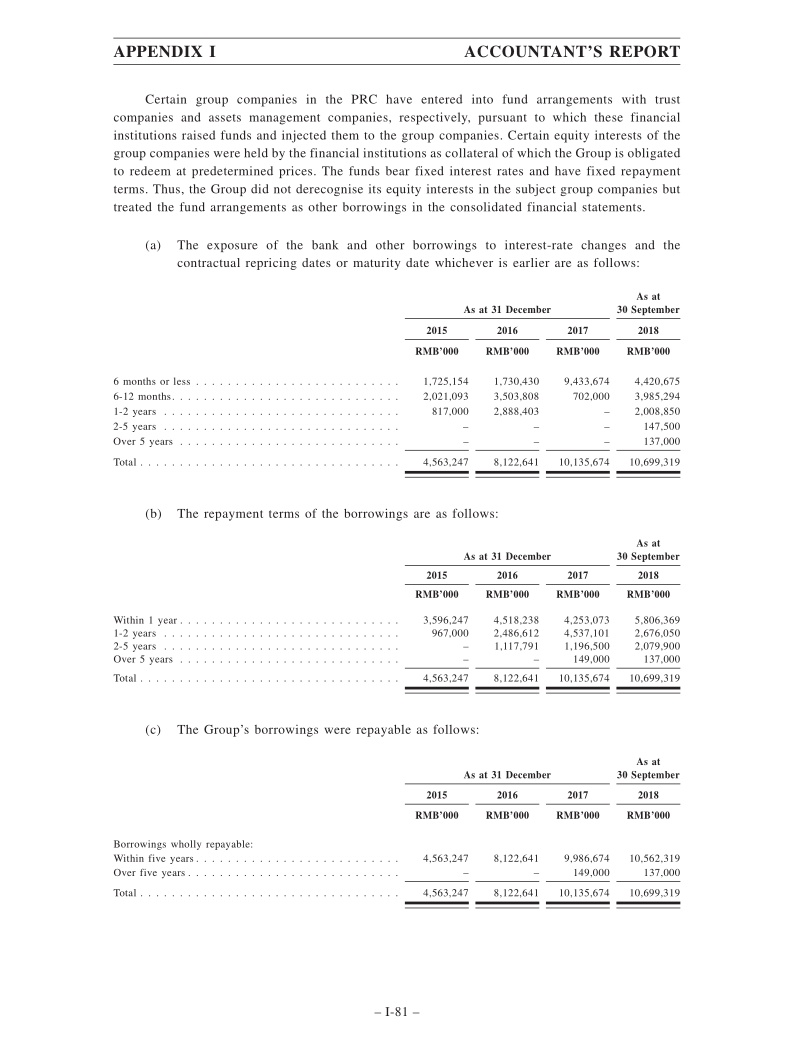 Detect Table Object Detection Dataset by AI Team