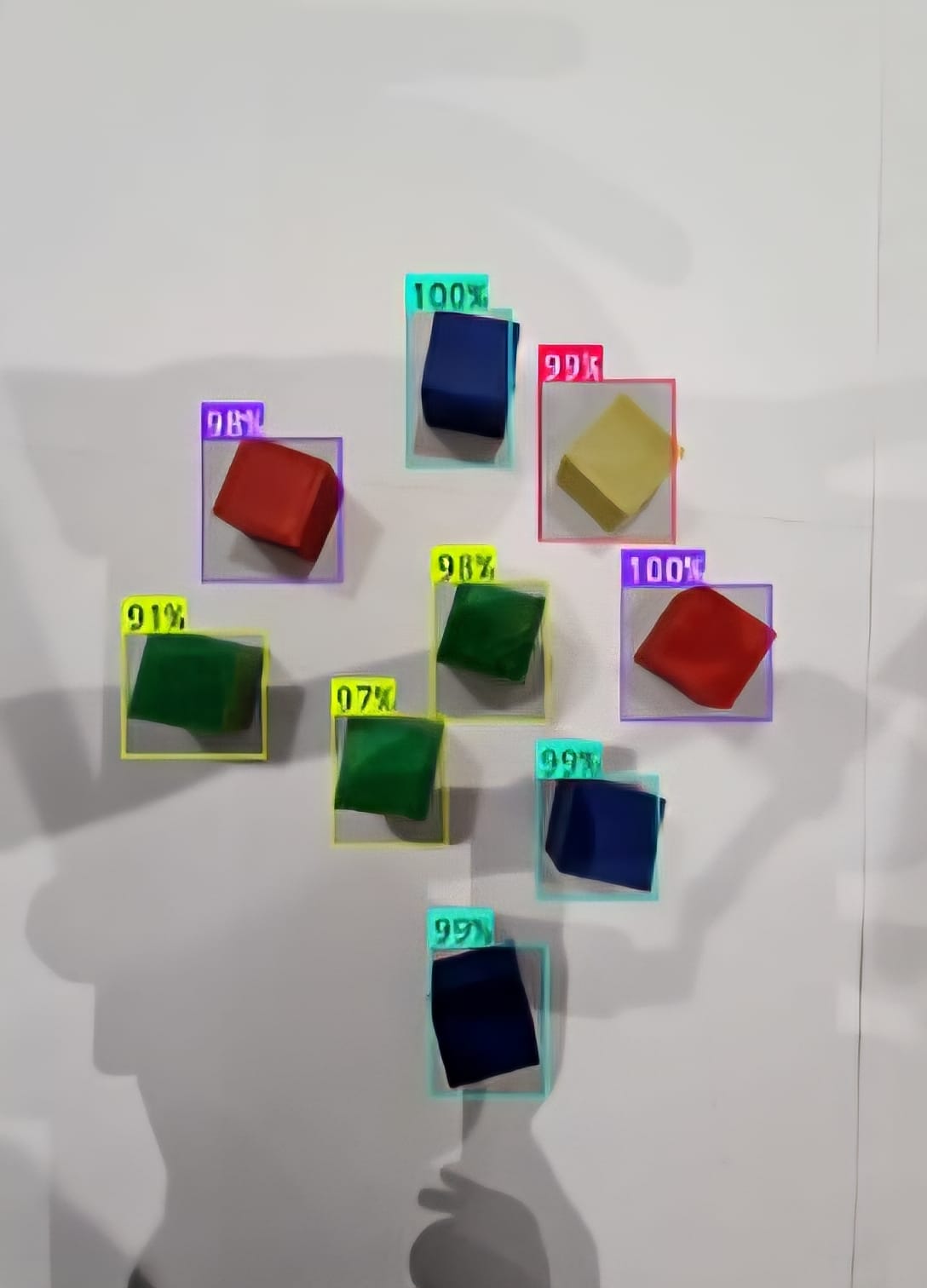 cube auto dataset Object Detection Model by shsgs