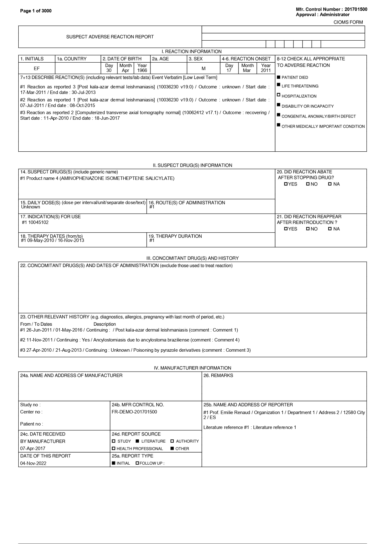 CIOMS Object Detection Model by eVeDrug