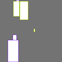 How to Use the Fortnite aimbot Object Detection API