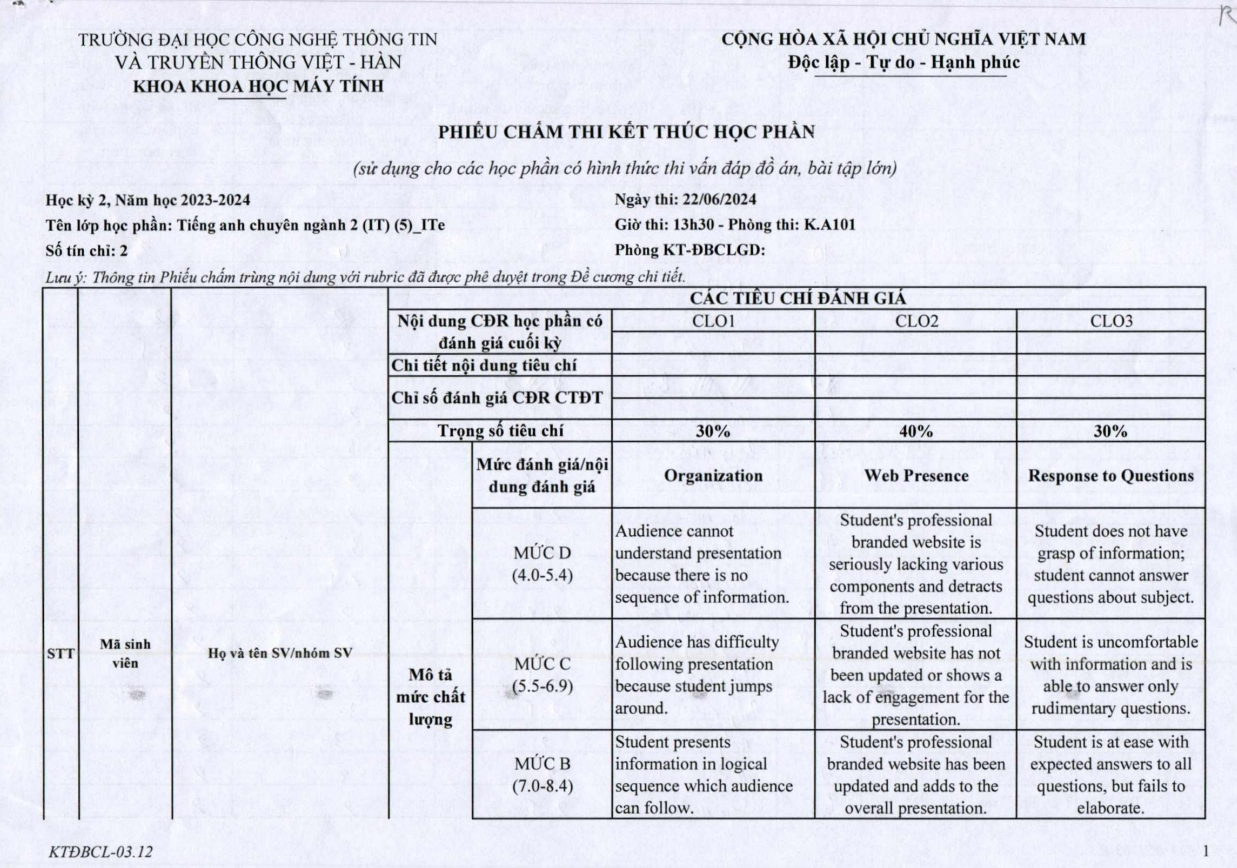 Title Detection V2 Object Detection Model By Dinhduong1610