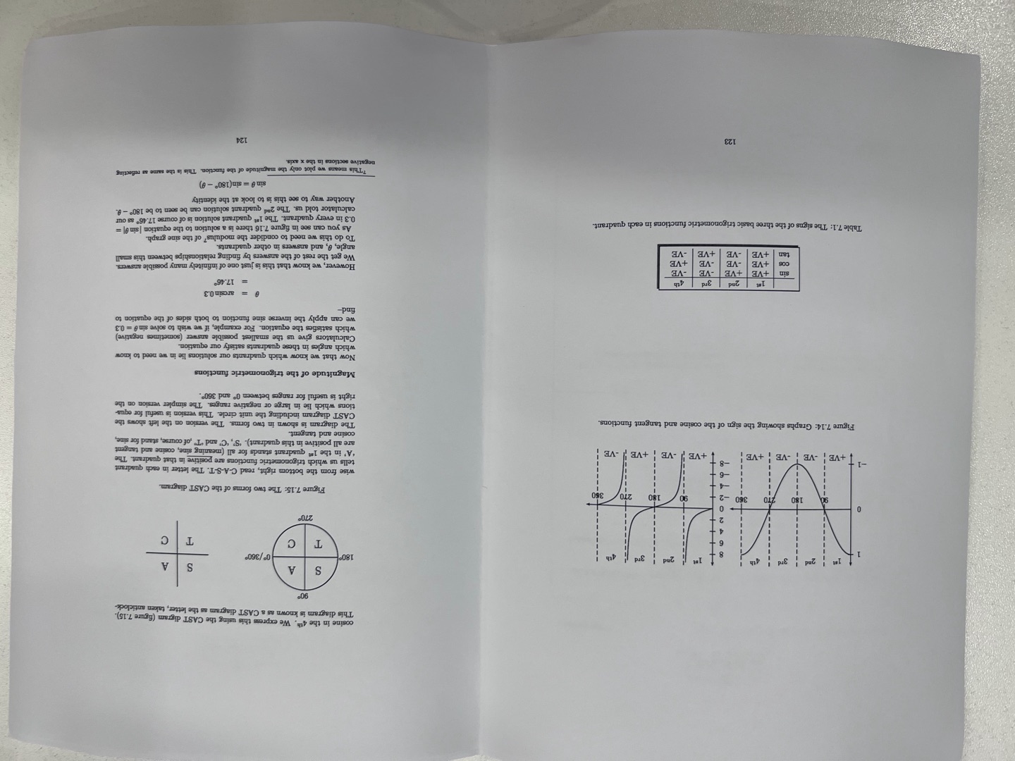 Book Object Detection Dataset And Pre Trained Model By Cofey Cao