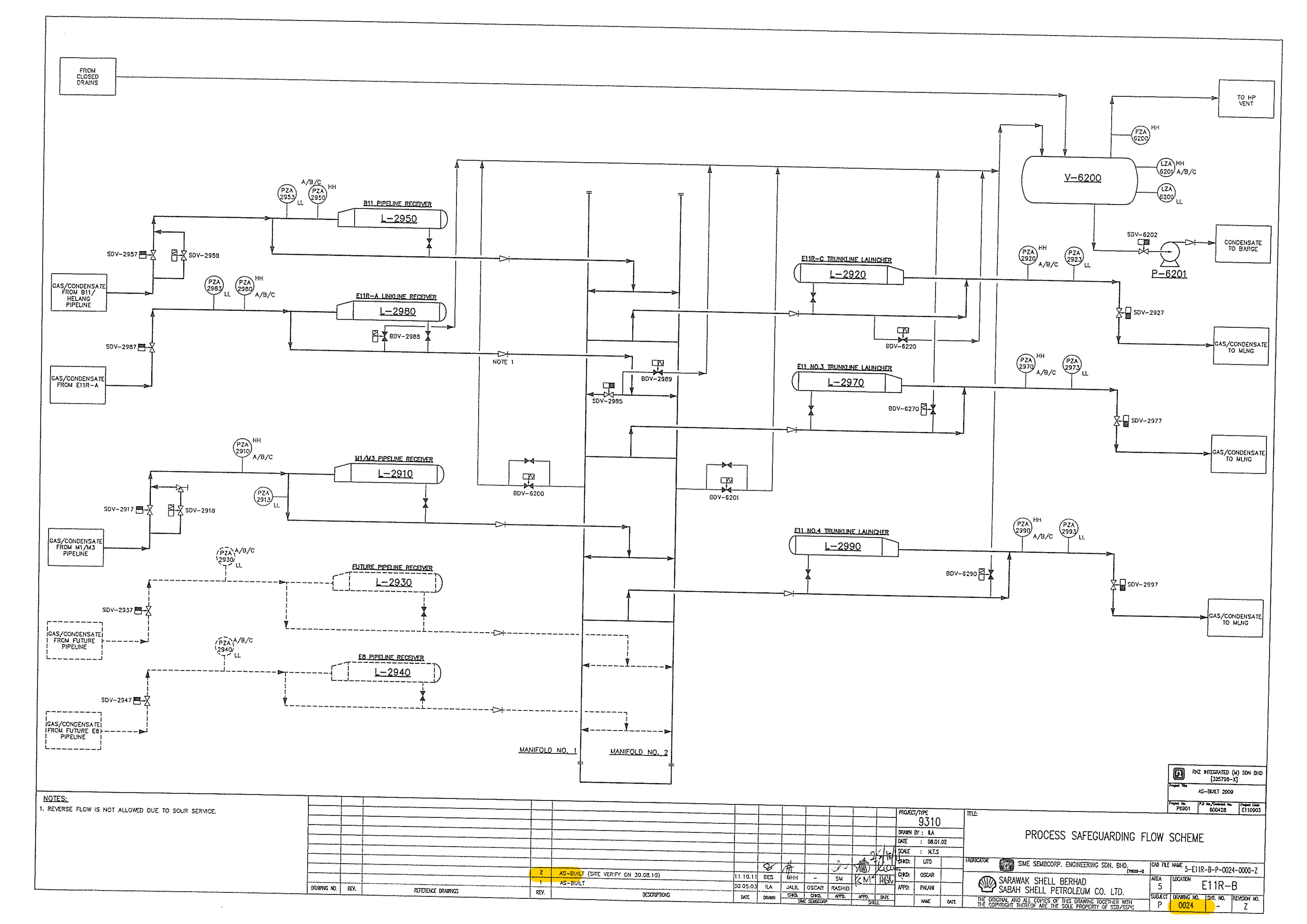 pid-symbols-detection Object Detection Dataset by myworkspace