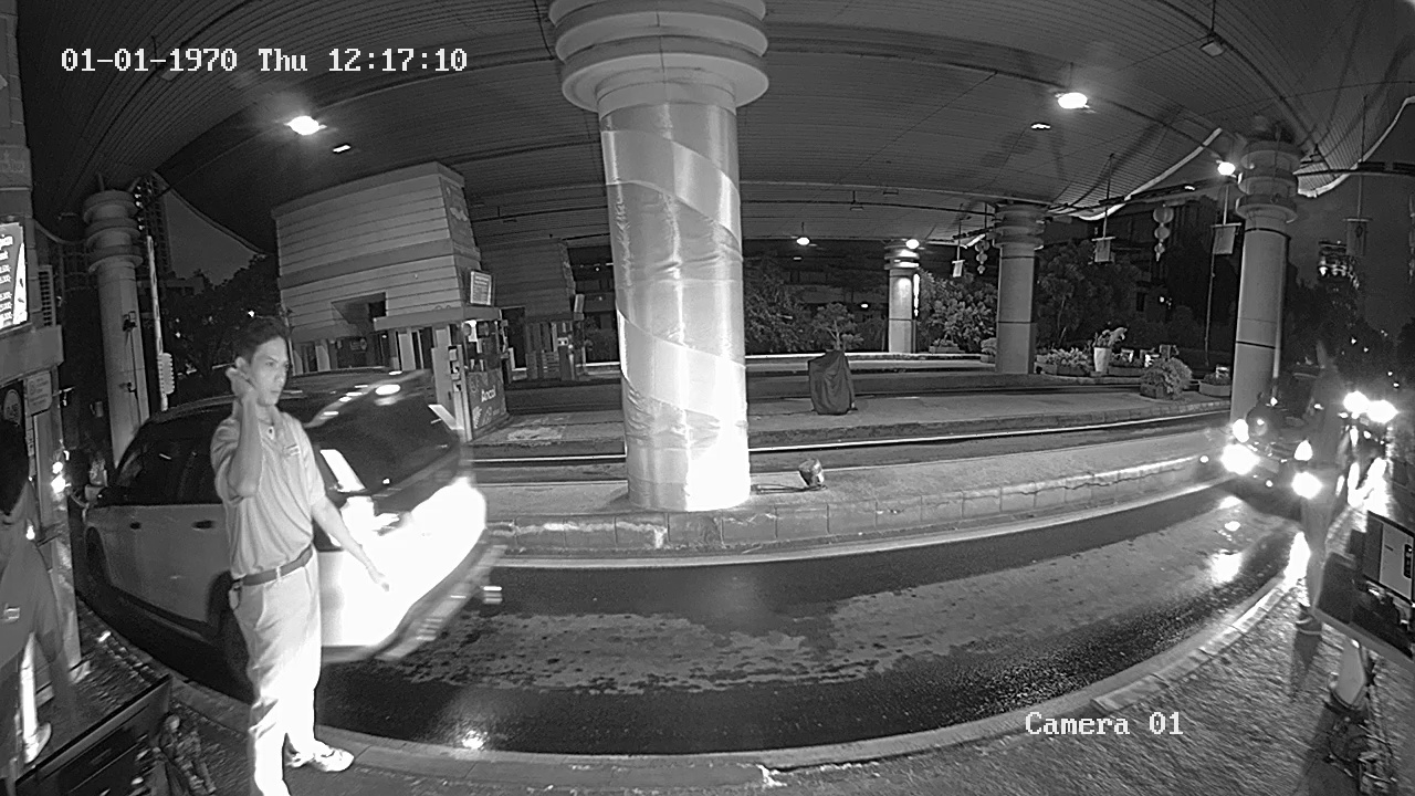 Head Object Detection Dataset By Headdetection