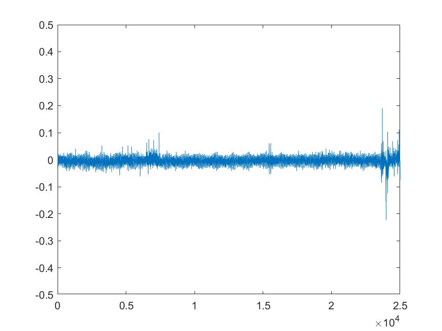 thunder_ic Object Detection Dataset and Pre-Trained Model by 123