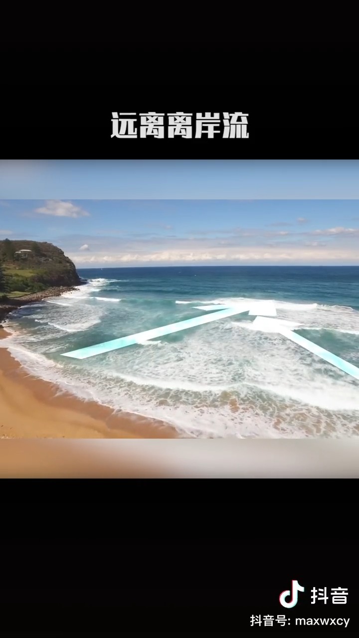 Rip Current Object Detection Dataset By Yichen