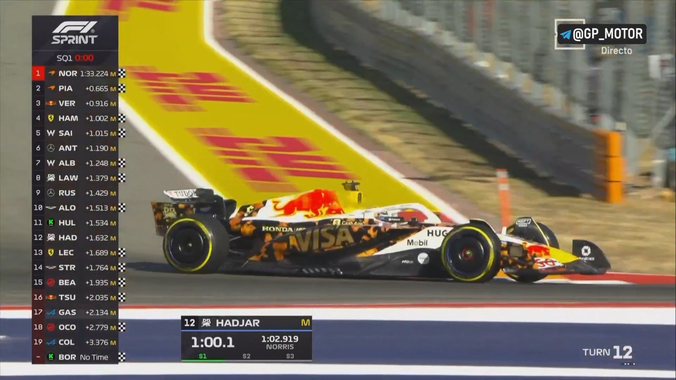 F1 Detection Object Detection Dataset by F1 Detection Pablo