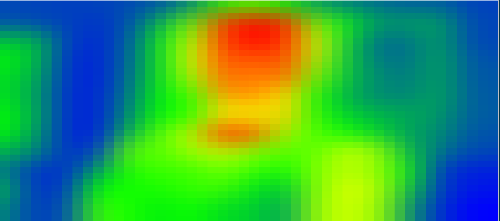 Heads detection (bounding box) Computer Vision Dataset by formouheb