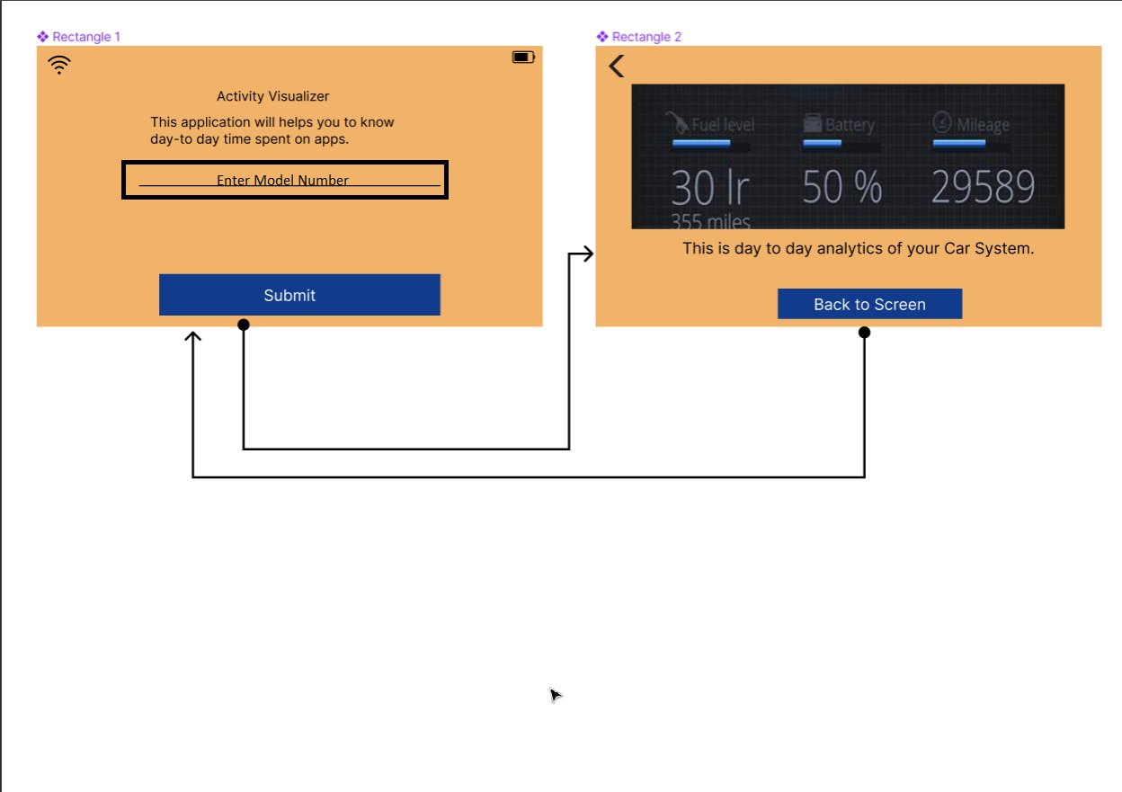 Robust Ui Component Detection Using Yolo V8 Object Detection Model V1