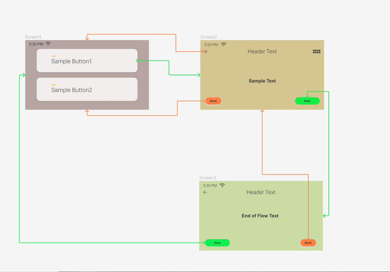 How To Use The Ui Detection Object Detection Api 9317