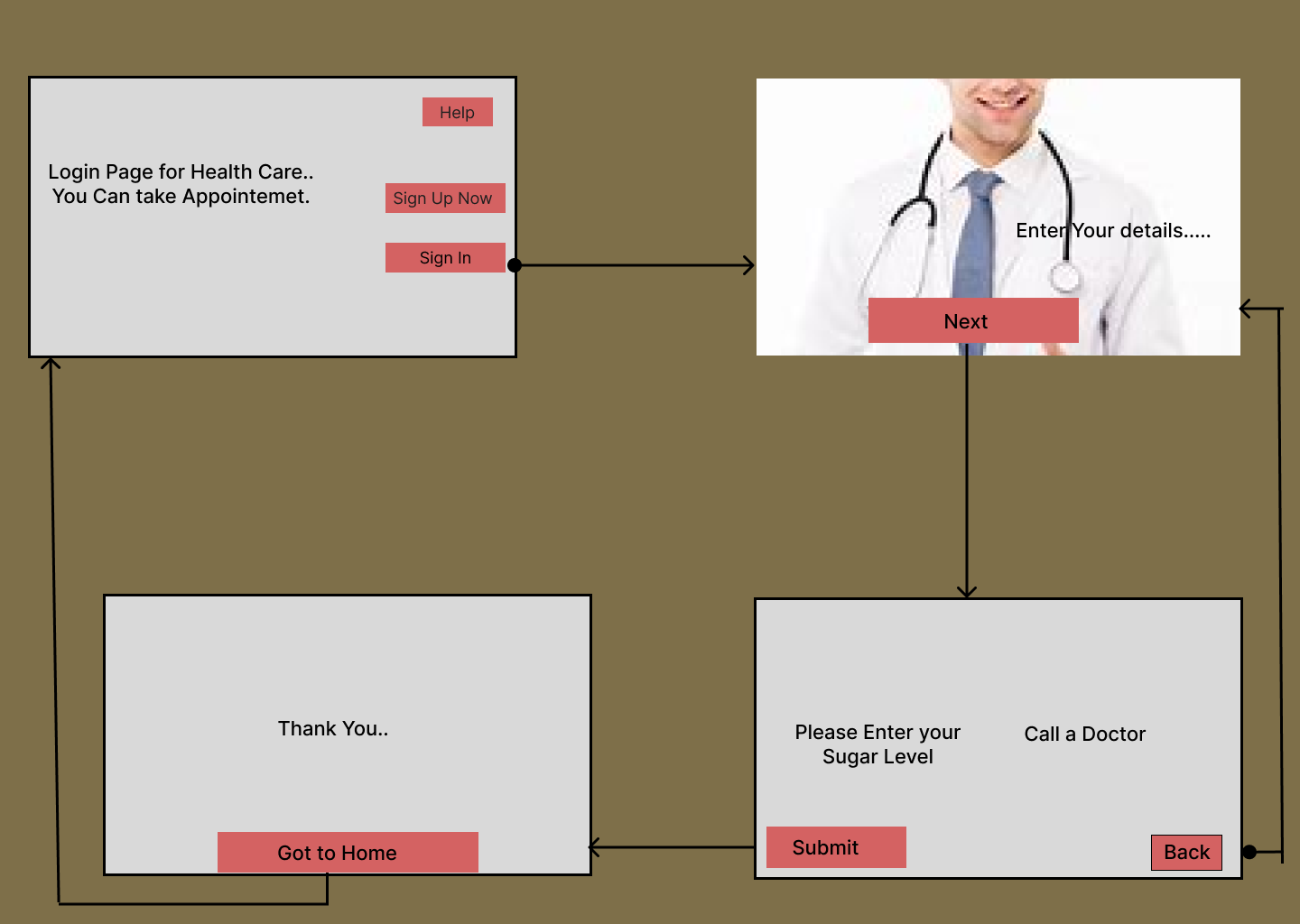 Detection Part Ii Dataset And Pre Trained Model By Models