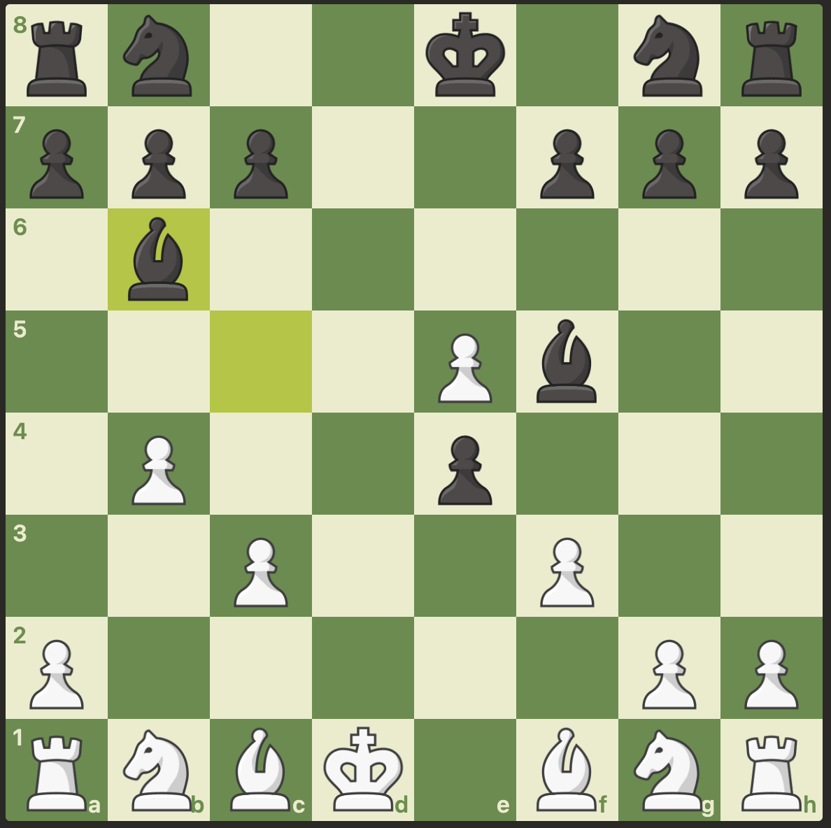 How to Use the chess Object Detection API