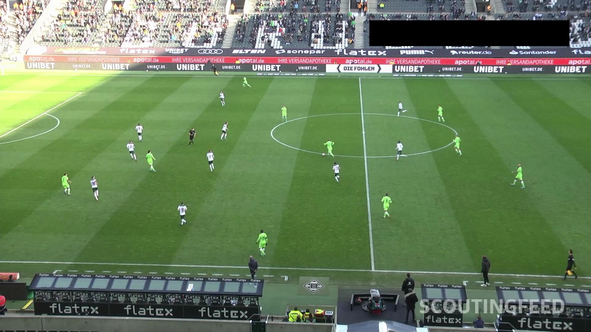 Football Player Image Detection - Roboflow Universe