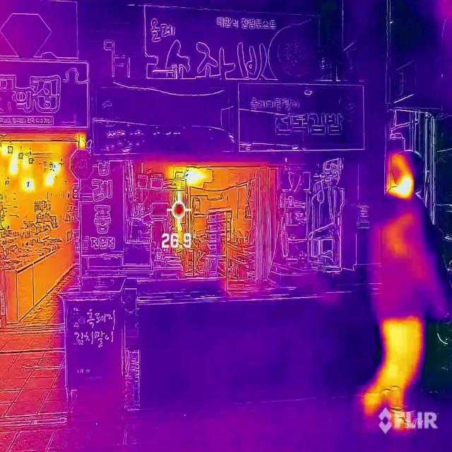 Fire Detection Object Detection Dataset And Pre Trained Model By