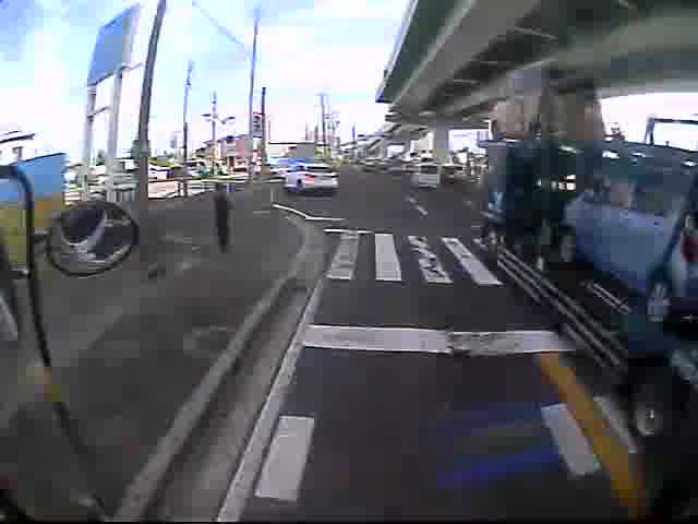 zcross Object Detection Dataset by yolo v3