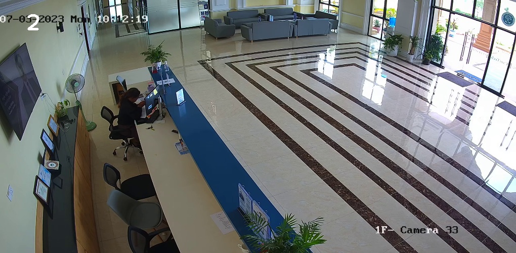 Crowd Detection Object Detection Dataset And Pre Trained Model By Sub Pew