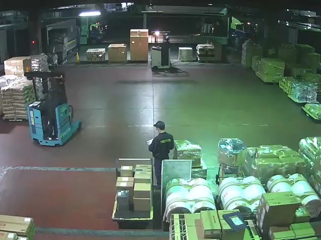 Detection Object Detection Dataset by Ergonomics