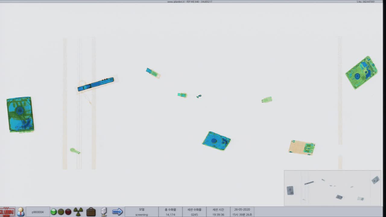 class Object Detection Dataset by class