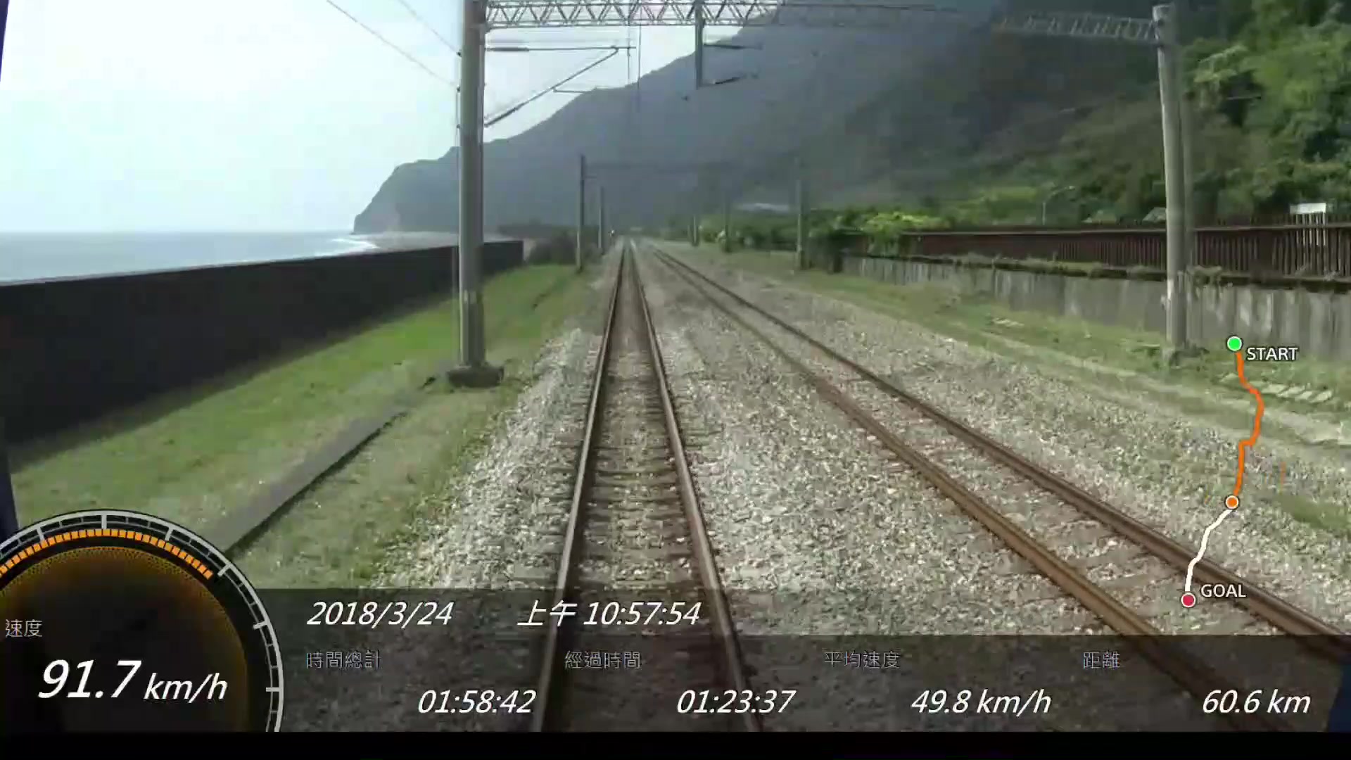 railway_training Object Detection Dataset by 趙啟翔